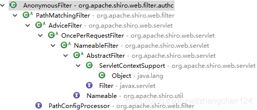 Shiro过滤器详解-CSDN博客