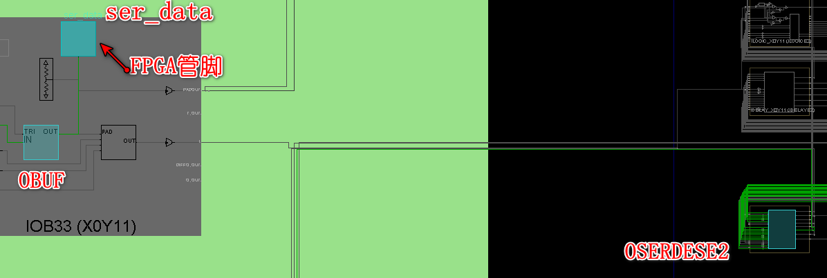 从底层结构开始学习FPGA----OSERDESE2原语的介绍及使用（仿真/源码）_oserdes2-CSDN博客