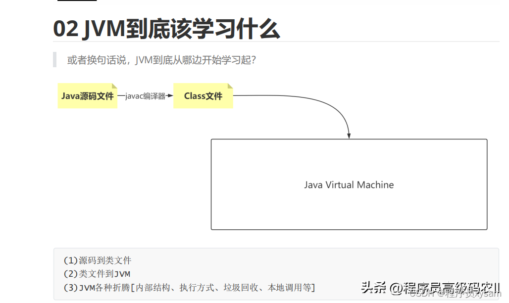 阿里P8架构师强推java程序员人手一套116页JVM吊打面试官专属秘籍-CSDN博客