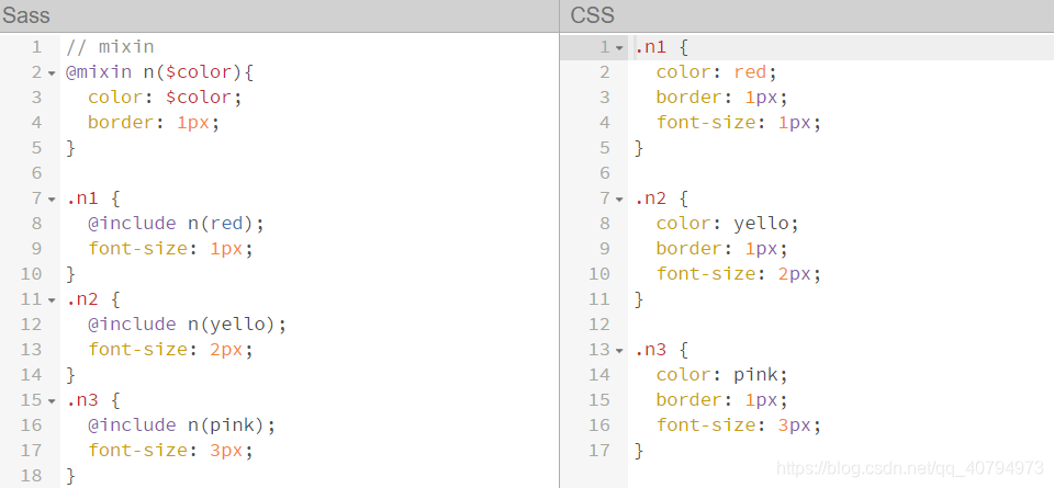 Vue集成Sass教程-CSDN博客