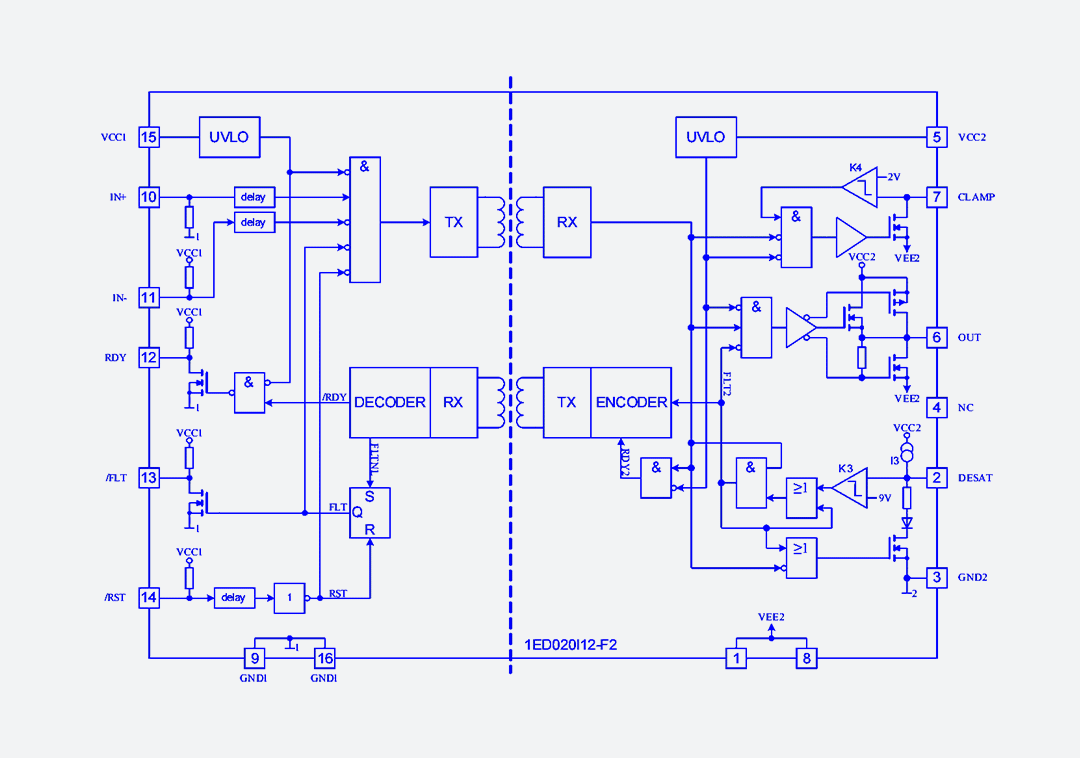 电源常用电路—驱动电路详解_1ed020i12-f2-CSDN博客