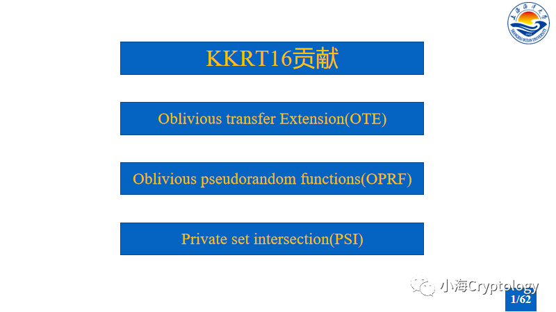 Efficient Batched Oblivious PRF -Private Set Intersection_efficient batched oblivious prf with ...