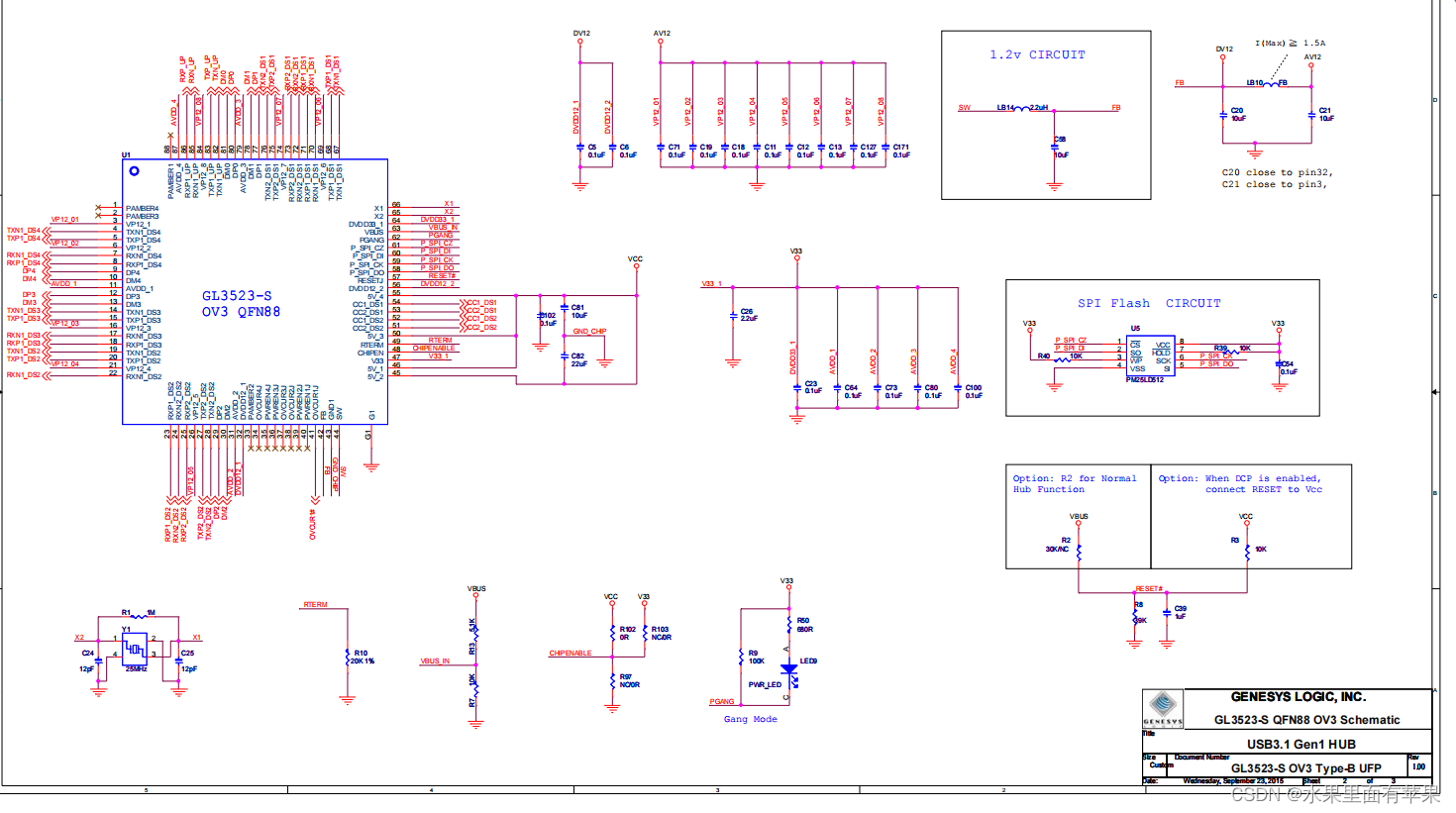 26-硬件设计-USB3.0-HUB电路设计_电脑主板usb-hub电路-CSDN博客
