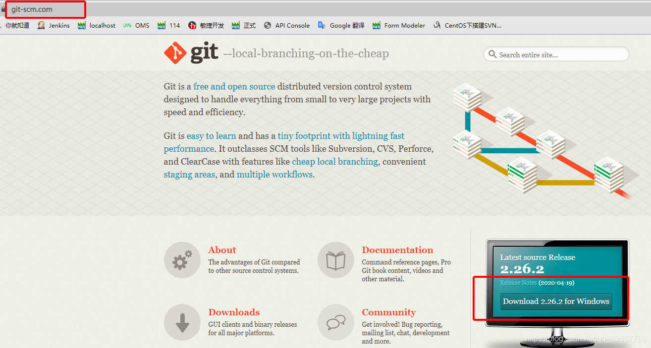 Windows下本地项目提交git操作图文讲解。_windows git commit-CSDN博客