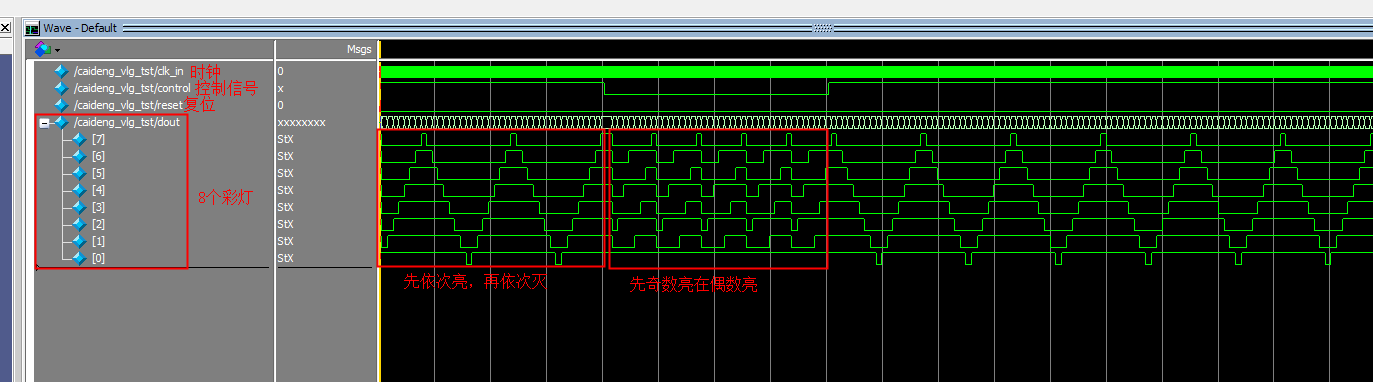 基于fpga的8路彩灯控制器设计verilog代码quartus仿真基于fpga的彩灯控制器 Csdn博客 