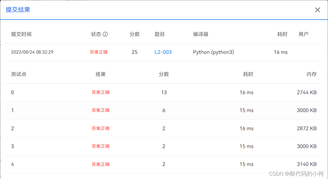 L2-003 月饼(Python3)_l2-003 月饼 python-CSDN博客