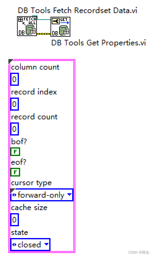 LabVIEW数据库-数据库工具函数_labview database工具包函数-CSDN博客