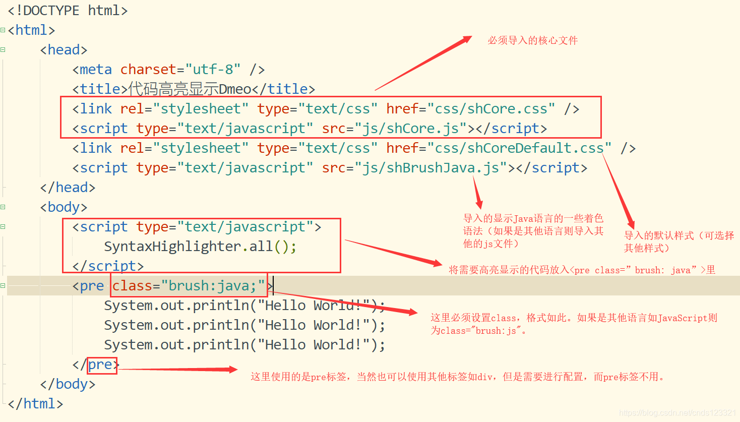 代码高亮插件SyntaxHighlighter-CSDN博客