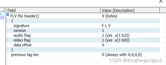 流媒体分析之rtmp 协议flv 封装_rtmp flv-CSDN博客