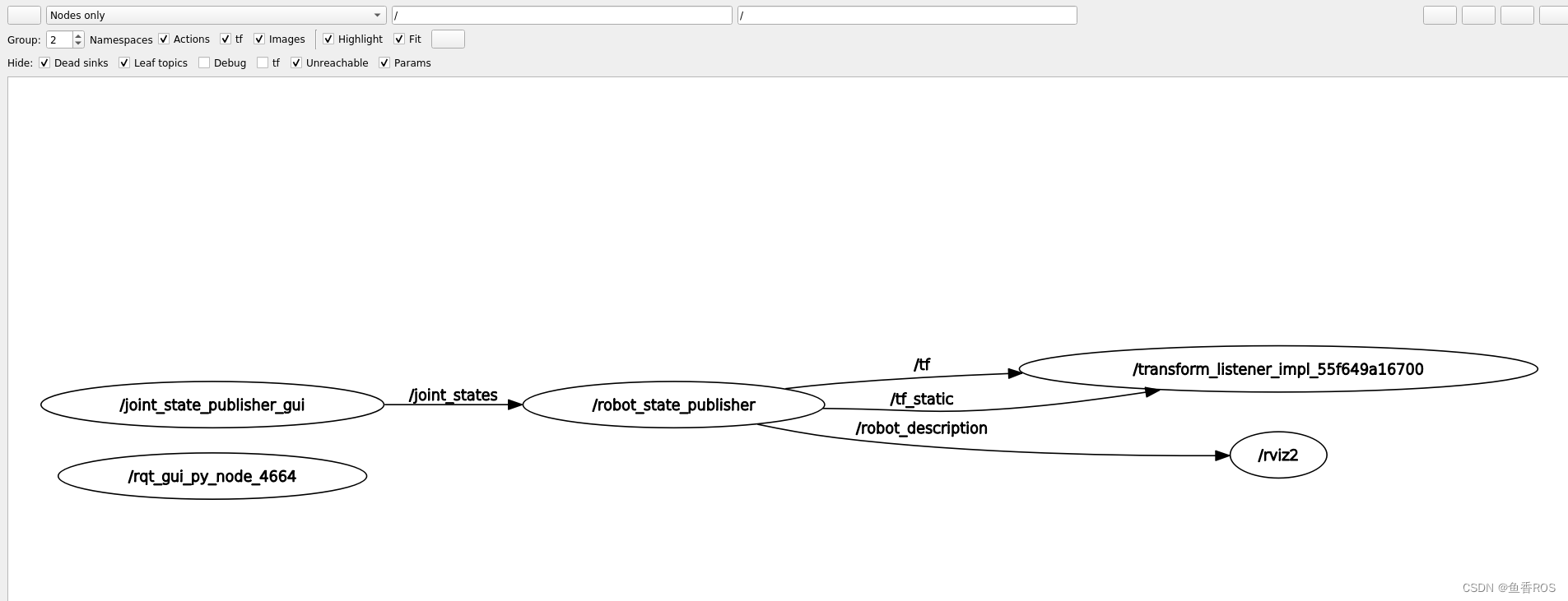 【ROS2机器人入门到实战】RVIZ2可视化移动机器人模型_ros2 rivi-CSDN博客