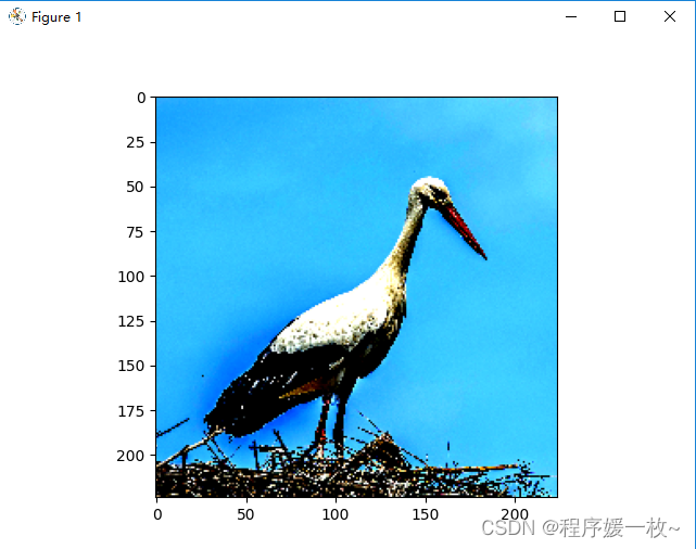 使用Tensorflow2.0执行视觉显著性检测（Visual Saliency Detection)-CSDN博客
