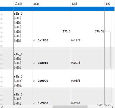 基于Nios-II实现流水灯_nios2延时函数-CSDN博客