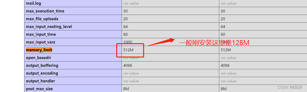 解决 elementor 无法保存文章报错500_elementor 500-CSDN博客