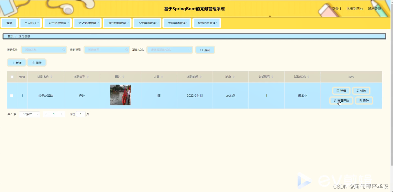 Java计算机毕业设计基于的高校党务管理系统（附源码springboot开题论文）党务系统 源码 Csdn博客