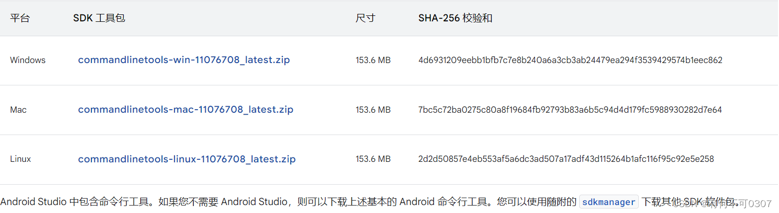 Android CTS环境搭建-CSDN博客