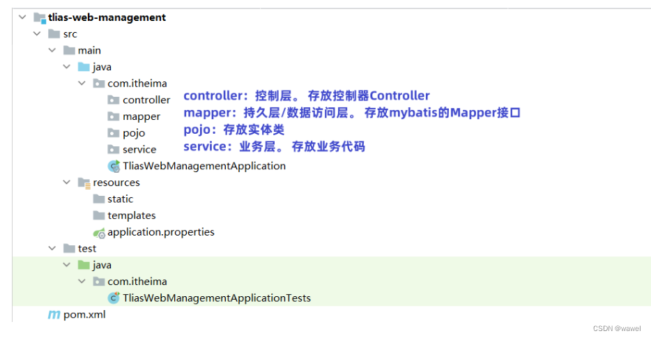 SpringBootWeb案例_spring-boot-starter-web-CSDN博客