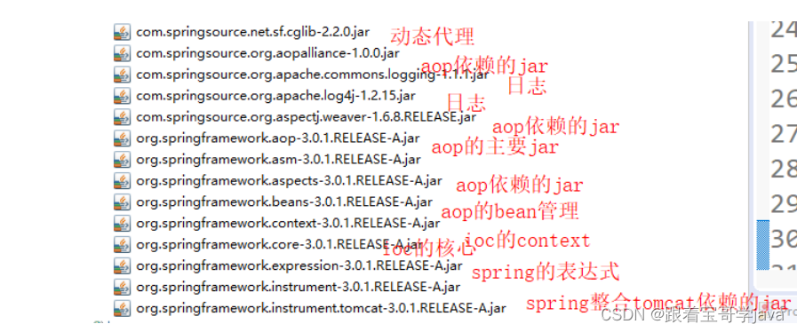 spring系列(七):springaop,springaop的概念、springaop实现方式1：通过xml配置实现aop_在xml里添加 ...