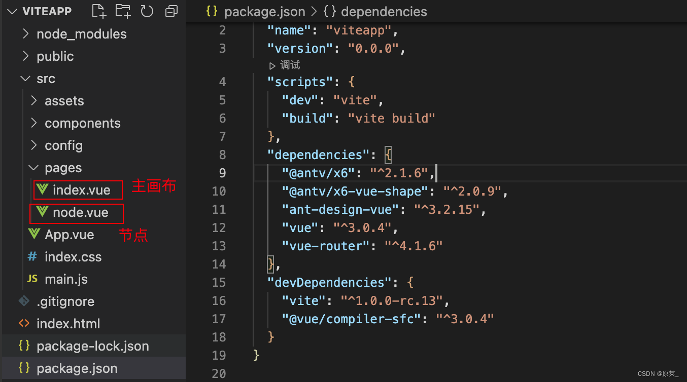 vue3+ts使用antv/x6 + 自定义节点_antv vue3-CSDN博客