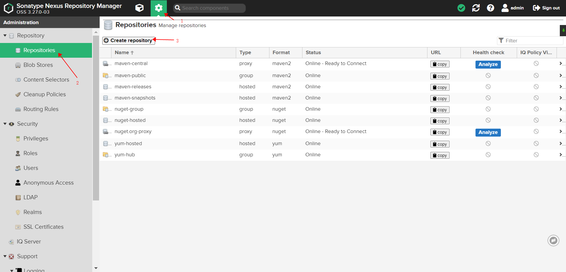 Docker部署Nexus3：配置nginx反向代理及Nexus镜像版本升级详解-CSDN博客