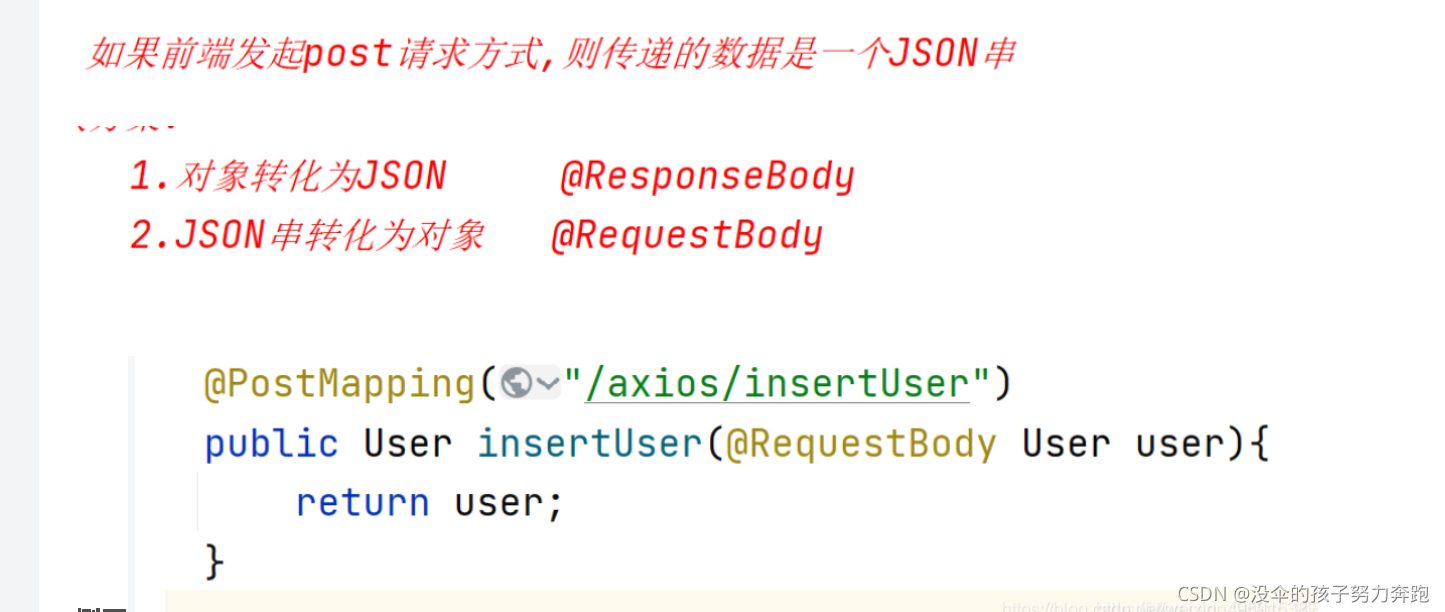 SpringMVC Restful风格参数传递与操作详解-CSDN博客