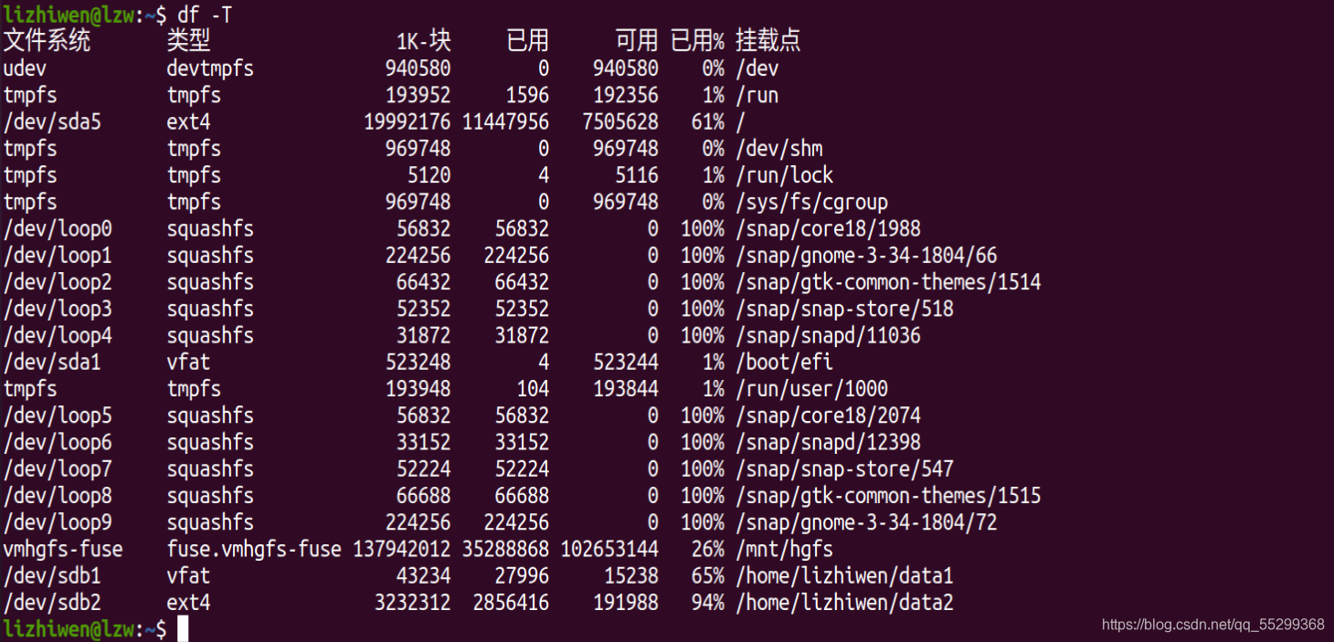Linux文件系统详解：类型、分区、目录结构与VFS-CSDN博客