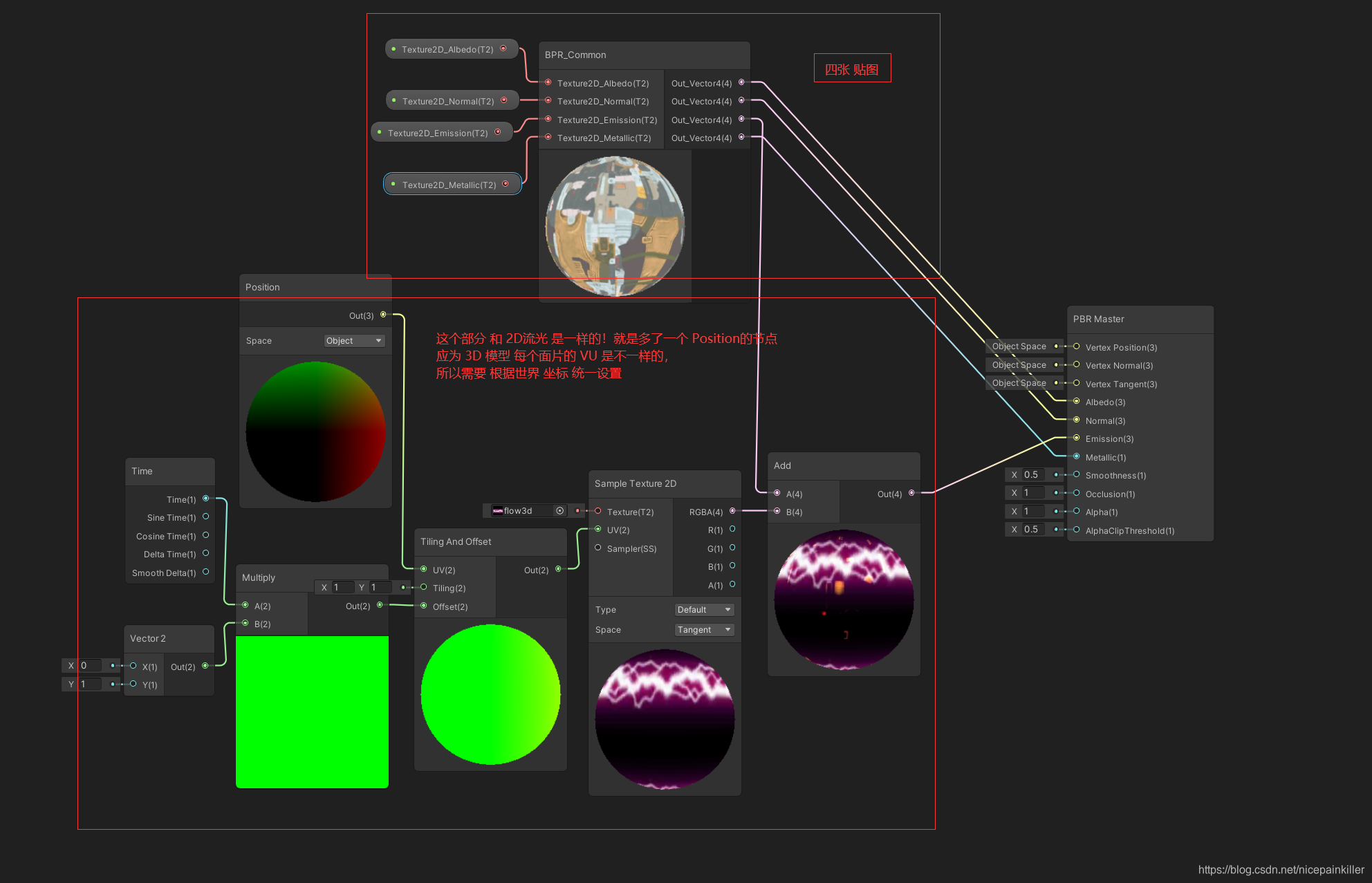 shadergraph_learning_09 流光效果_流星shadergraph-CSDN博客