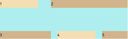 鸿蒙HarmonyOS开发常用弹性布局 (Flex)说明_harmonyos flex-CSDN博客