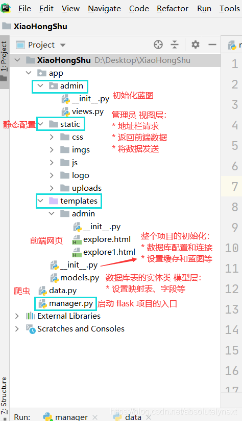 flask 项目整体逻辑_flask 每次都需要处理同一段逻辑吗-CSDN博客