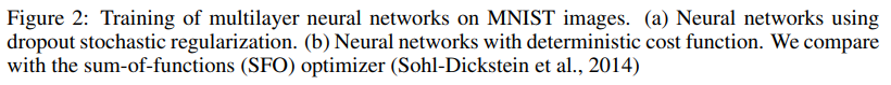 Adam算法_Tensorflow实现——论文解析：ADAM: A METHOD FOR STOCHASTIC OPTIMIZATION_tensorflow adam-CSDN博客