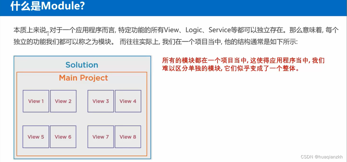 Prism项目_2.Module的使用_prism module-CSDN博客