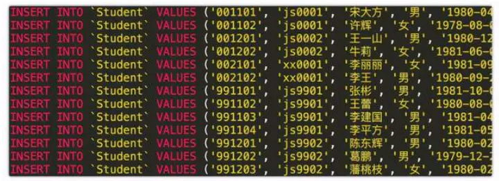 Mysql数据库 几种数据迁移的方法详解都在这了!看完必懂mysql数据库迁移 Csdn博客 1335