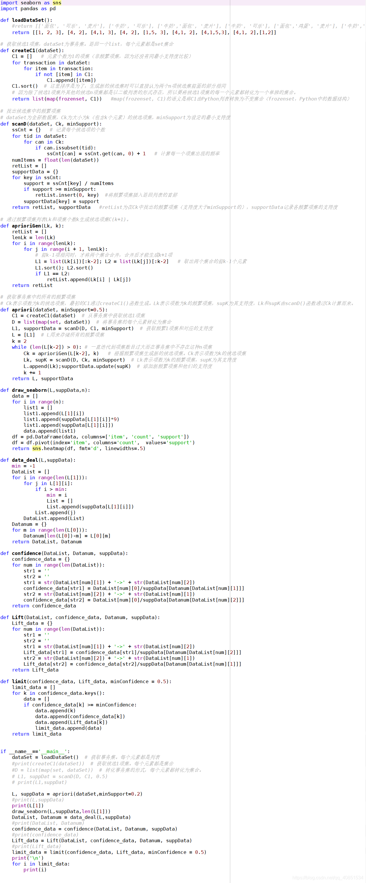 python实现apriori算法的关联规则之支持度、置信度、提升度_利用apriori算法获得支持度大于0.6,最小置信度大于0.7的频繁项目集。 提示:可以通-CSDN博客