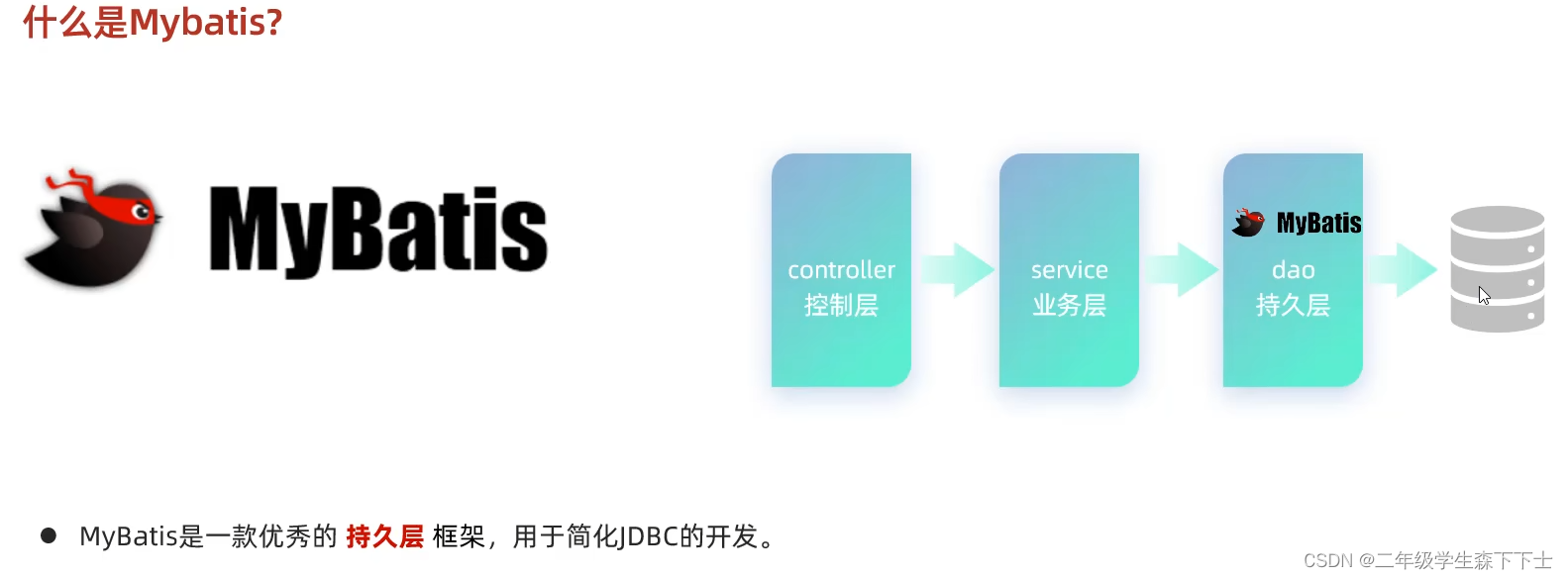 javaweb day05 Mybaties-CSDN博客