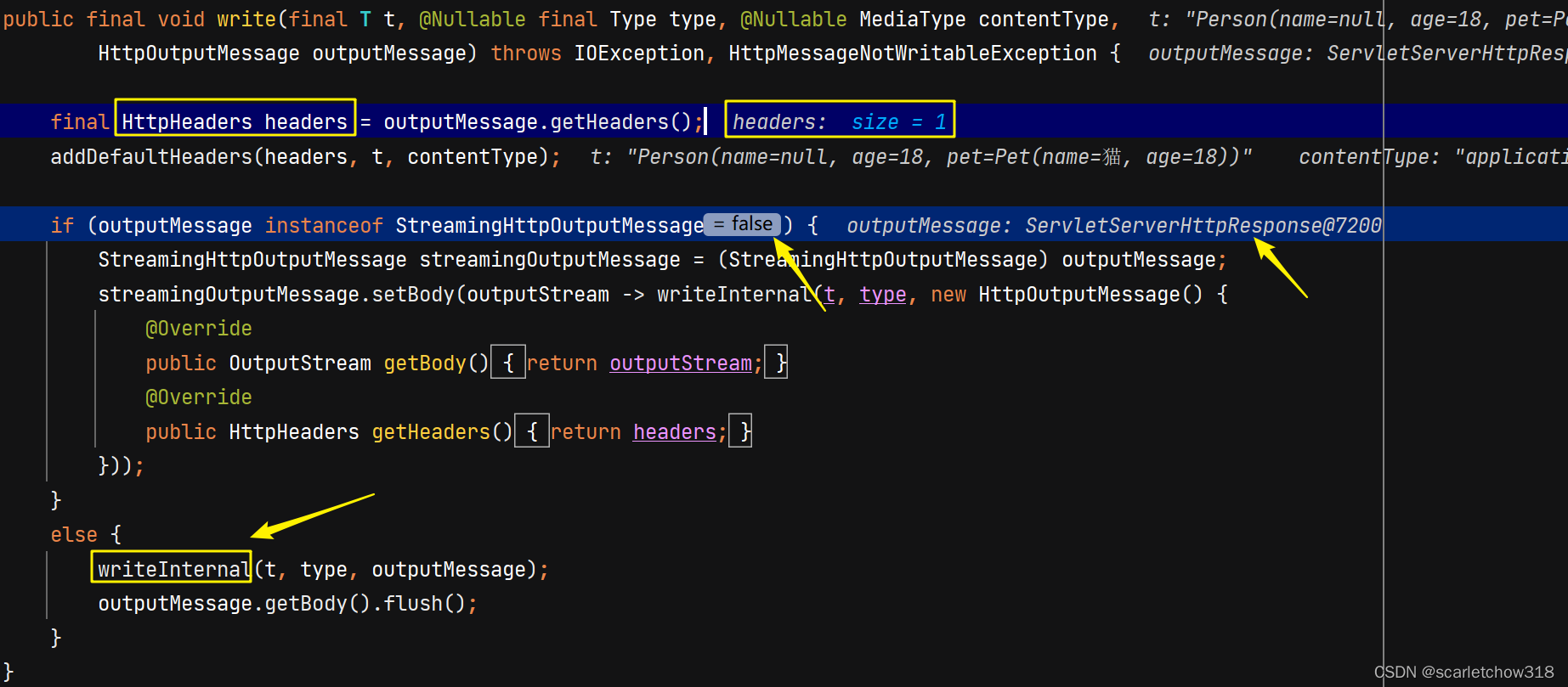 【springboot】HTTPMessageConvertor源码分析原理_writewithmessageconverters-CSDN博客