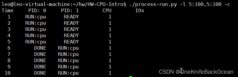异步社区资源：深入理解HW-CPU-Intro中的调度策略与CPU-I/O优化,-CSDN博客