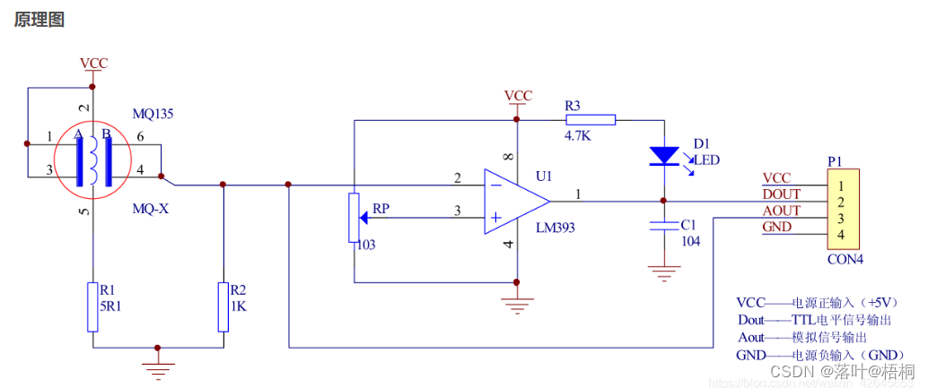 使用ESP32-S3对MQ-135空气质量传感器的使用记录（Arduino版）_mq135arduino代码-CSDN博客