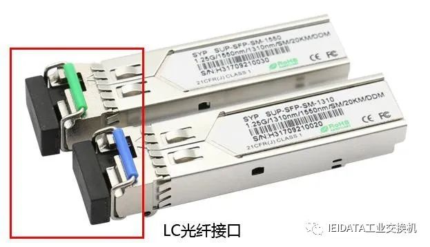 全国产交换机常见的光纤接口以及光纤种类_光电收发器 lc口 sc口 sfp-CSDN博客