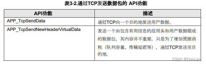 【EXata】3. Simulator 的基础知识（离散事件仿真、事件模拟）-CSDN博客