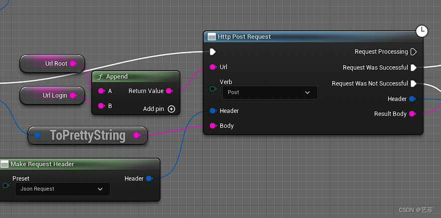 UE5 Blueprint发送http请求_ue jsonblueprint-CSDN博客