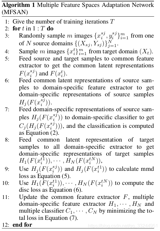 Aligning Domain-Specific Distribution and Classifier for Cross-Domain Classification from ...