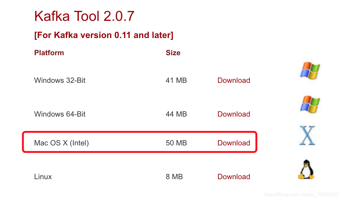 Mac Kafka可视化工具（kafkatool）_mac安装kafkatool-CSDN博客