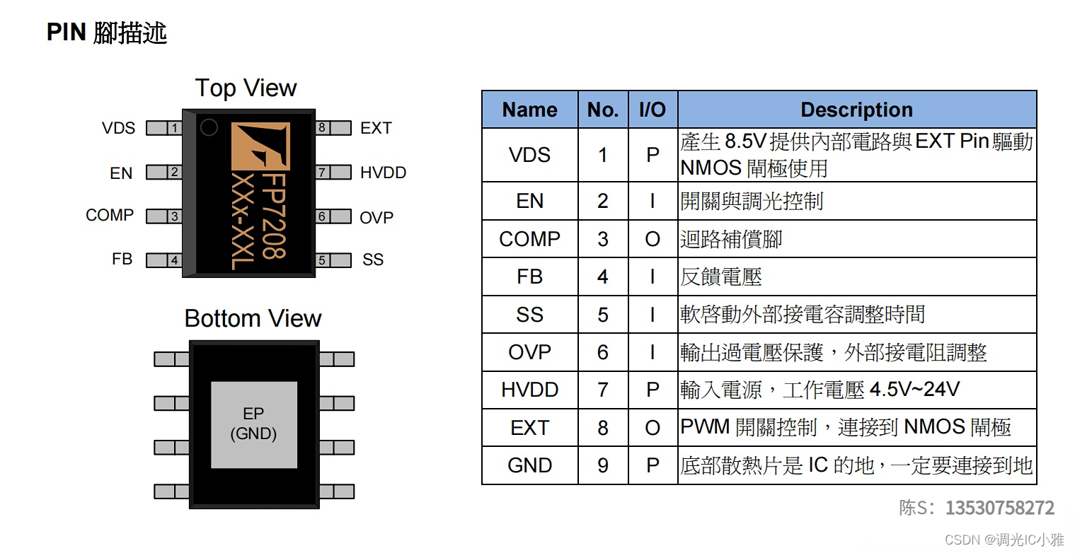 【单节双节电池FP7208升压恒流，RGB手持补光棒】 内部转模拟调光，无频闪照明应用方案_fp7208电路中文资料-CSDN博客
