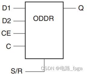 xilinx原语详解及仿真之ODDR-CSDN博客