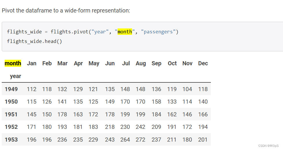 Python如何绘制误差直方图？曲线的阴影图？shade range graph_seaborn阴影图-CSDN博客