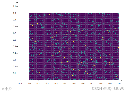 matplotlib/seaborn 笔记：mpld3 让图像可交互_mpld3 交互-CSDN博客