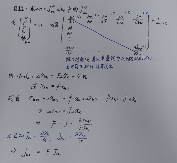 VINS-MONO：IMU预积分部分 原理推导+代码解析_vins-mono imu 与积分-CSDN博客