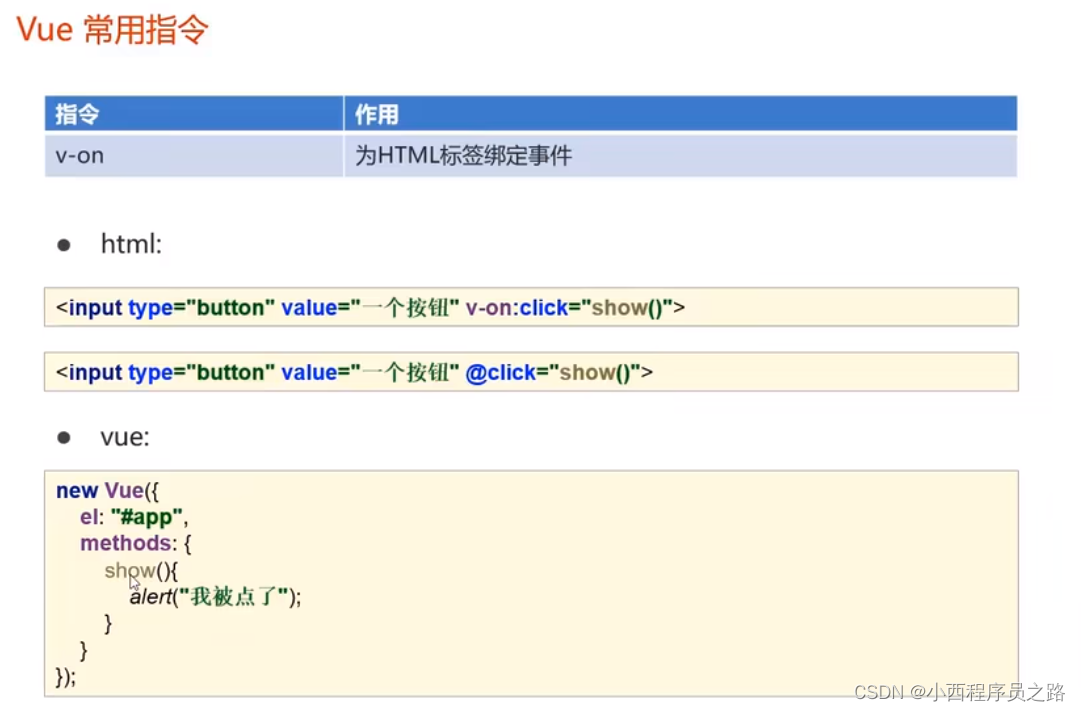 Day12javaweb第十二次笔记 Ajax、json和vue 学习java Web程序设计任务教程第二版第十二章ajax知识点笔记 2839