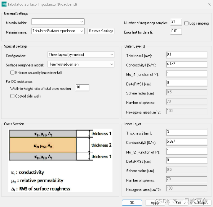 金属表面粗糙度对信号的影响_hammerstad-CSDN博客
