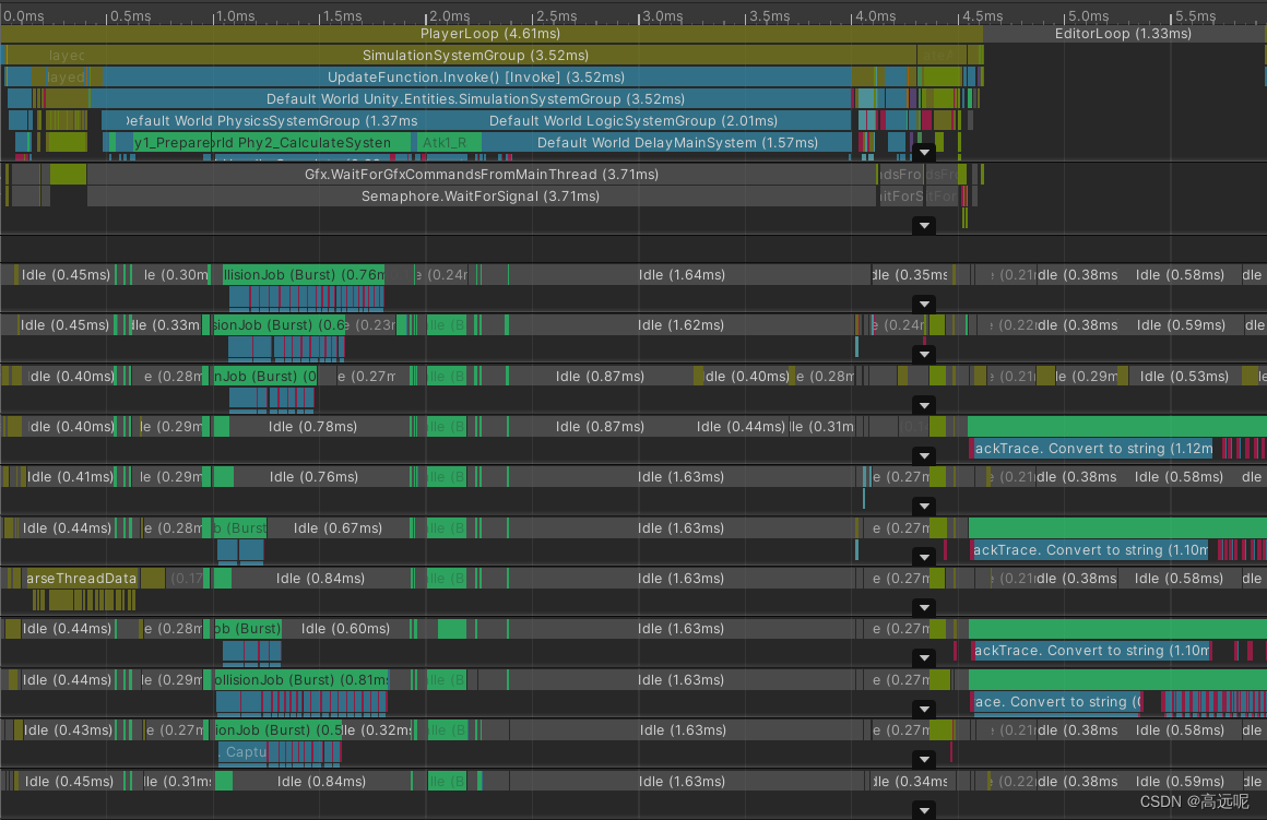 Unity Dots log_dots怎么log-CSDN博客