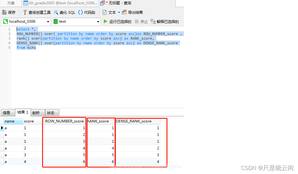 开窗函数之聚合、取特定值、排名_开窗函数sum over-CSDN博客